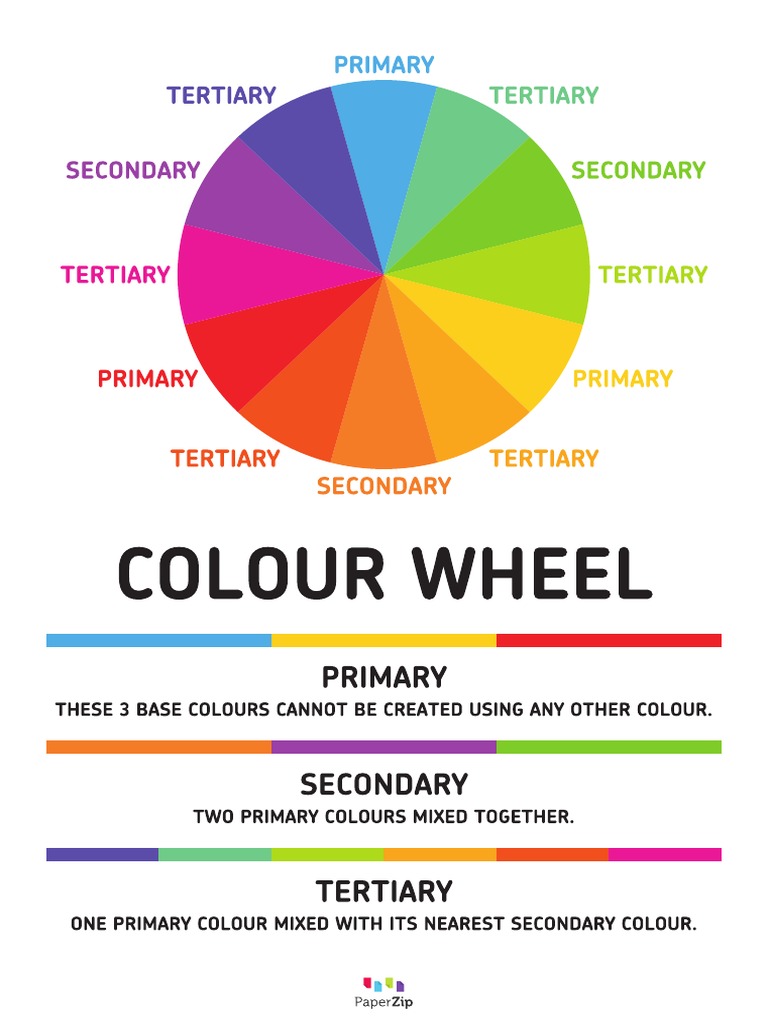 Primary Secondary Tertiary Colours | PDF