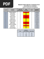 Monthly Payroll Barangay Officials | PDF | Government | Public Finance