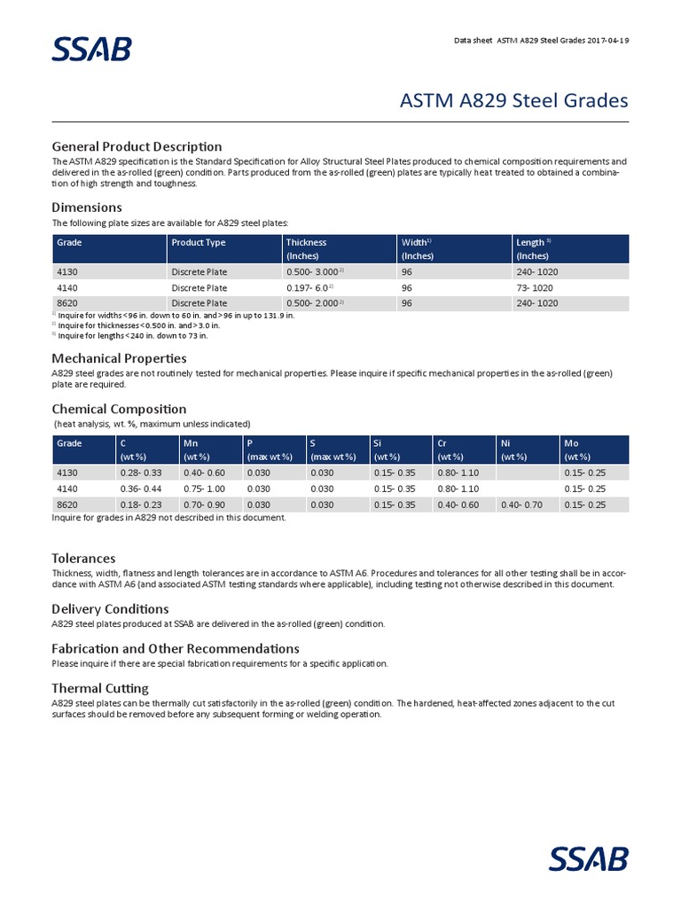 Data Sheet ASTM A829 Steel Grades 20170419 237 371857150 en | PDF ...