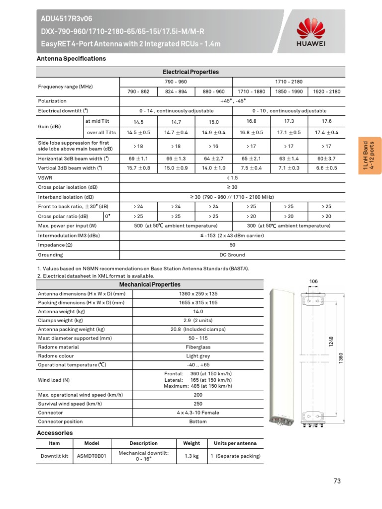MTS 26 ADU4517R3v06 (790-960 & 1710-2180, 1,4m) | PDF | Electronic ...
