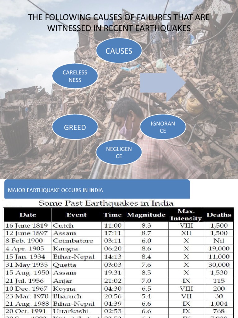 Earthquake Seminar | PDF | Earthquake Engineering | Economic Sectors