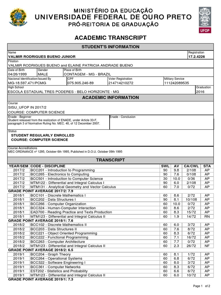 Universidade Federal de Ouro Preto: Academic Transcript | PDF | Discrete Mathematics | Computing
