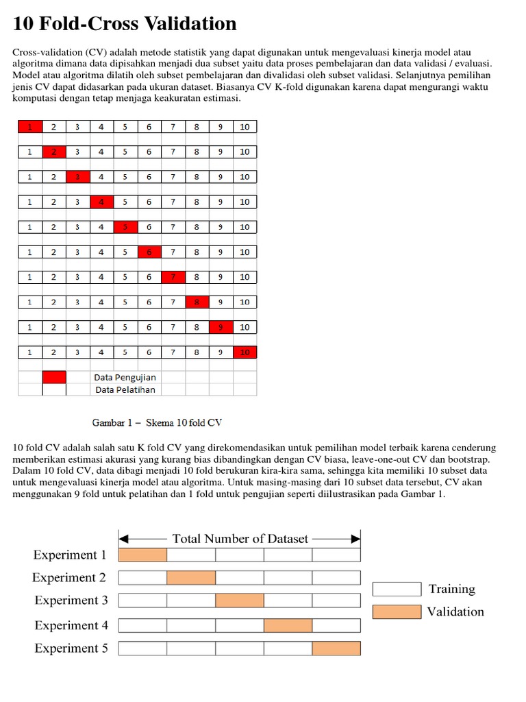 10 Fold | PDF