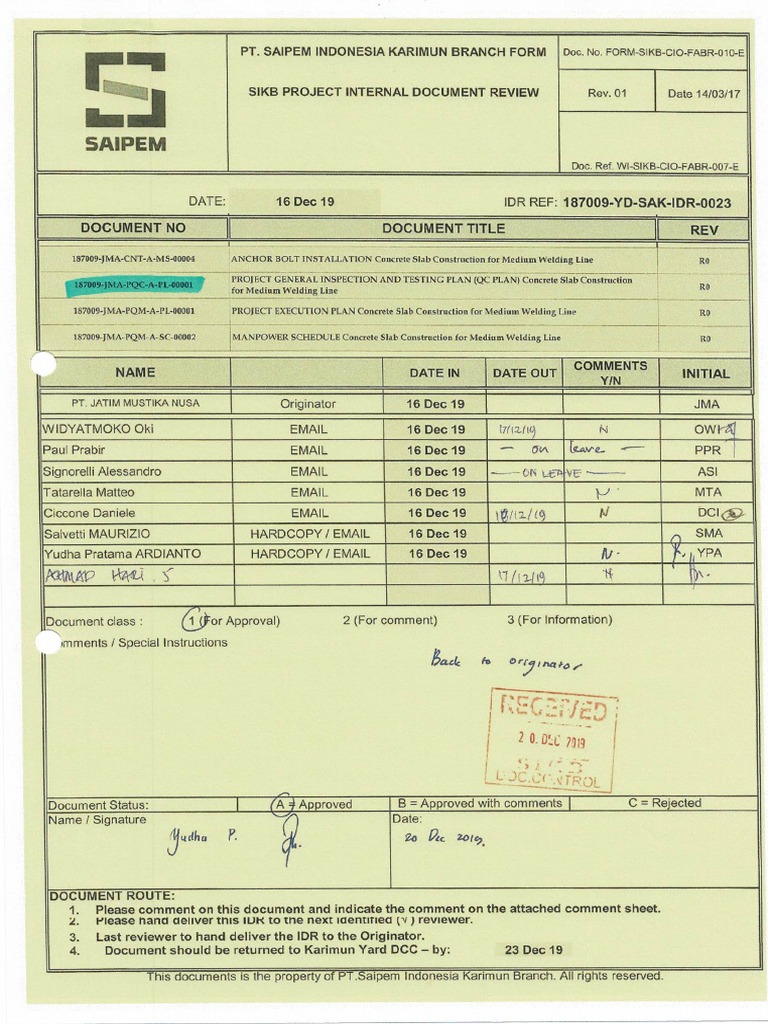 ITP Procedure Method Statement | PDF