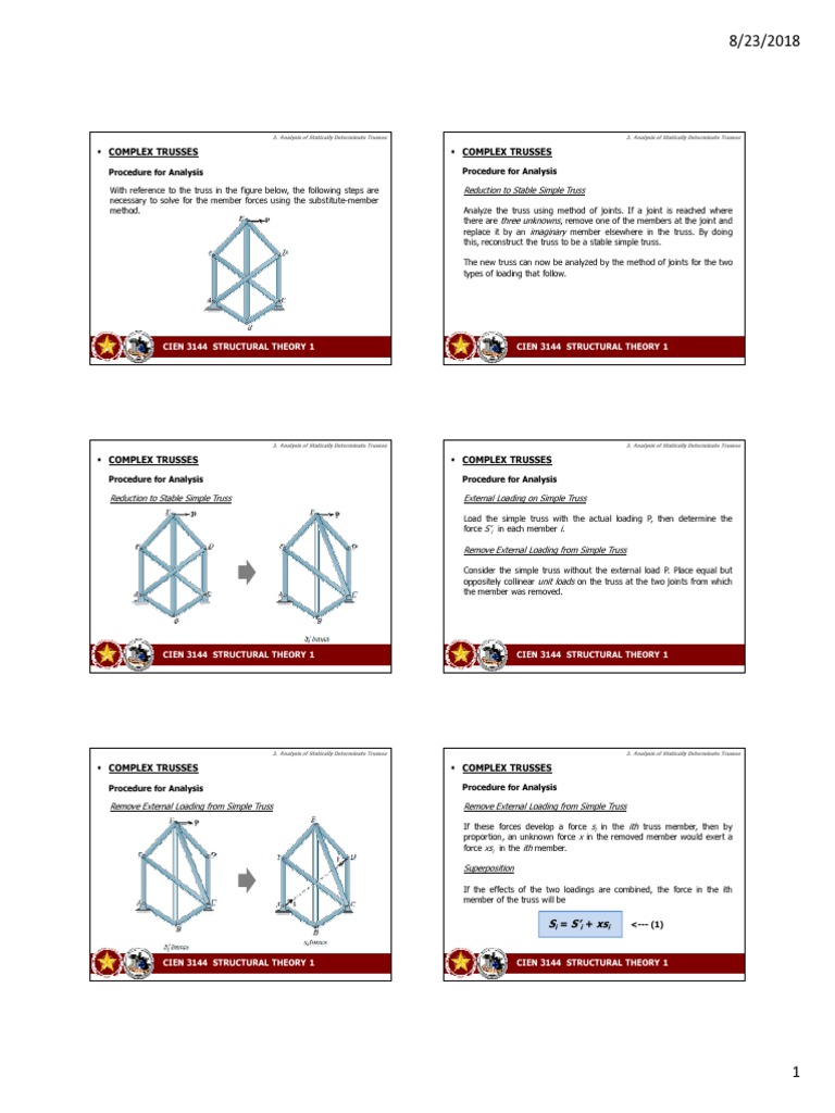 TOS 1-Complex Trusses | PDF | Truss | Force