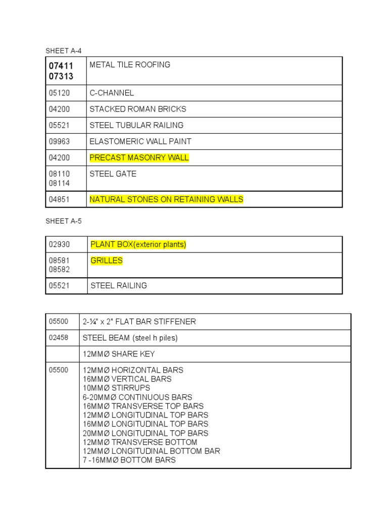 MATERIALS | PDF | Pipe (Fluid Conveyance) | Building