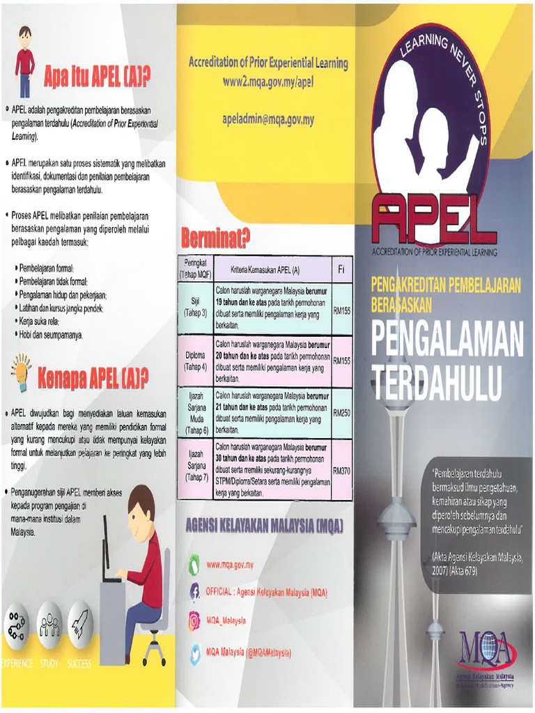 Brosur APEL (A) - MQA | PDF