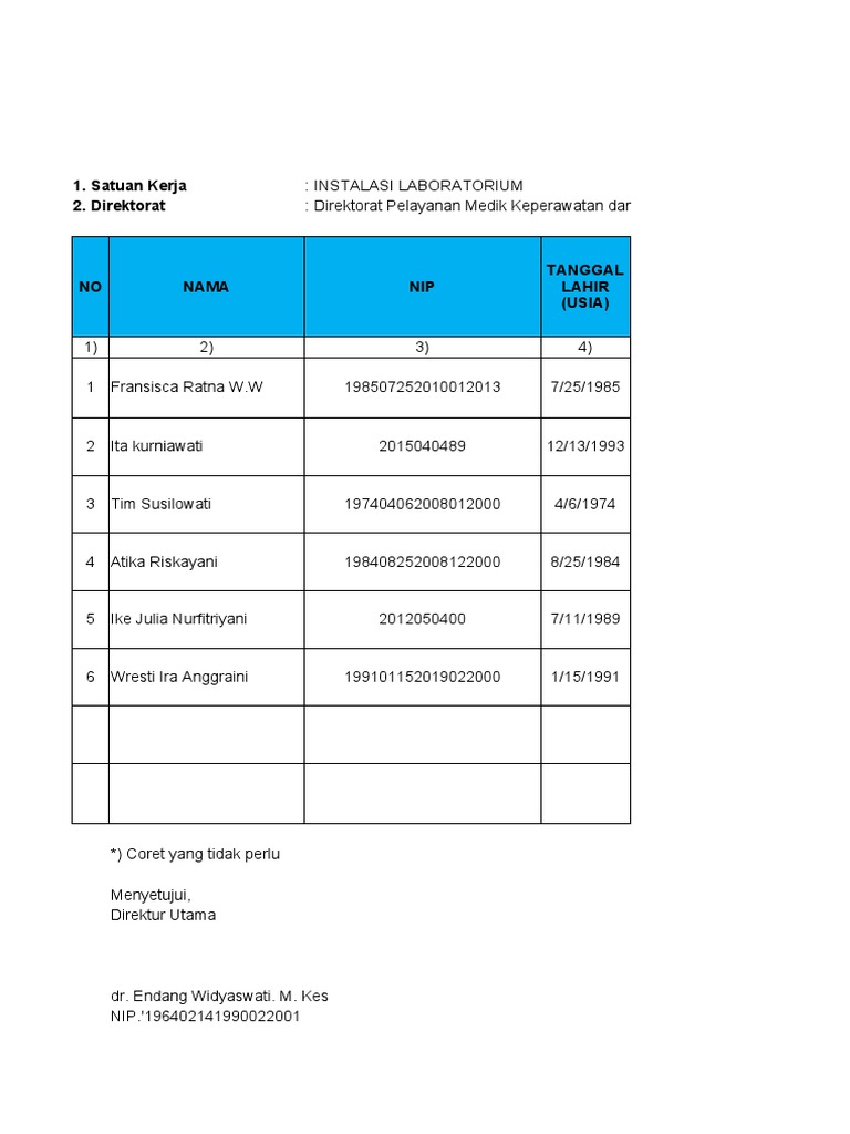 Form Tna Baku Lab 2021 | PDF