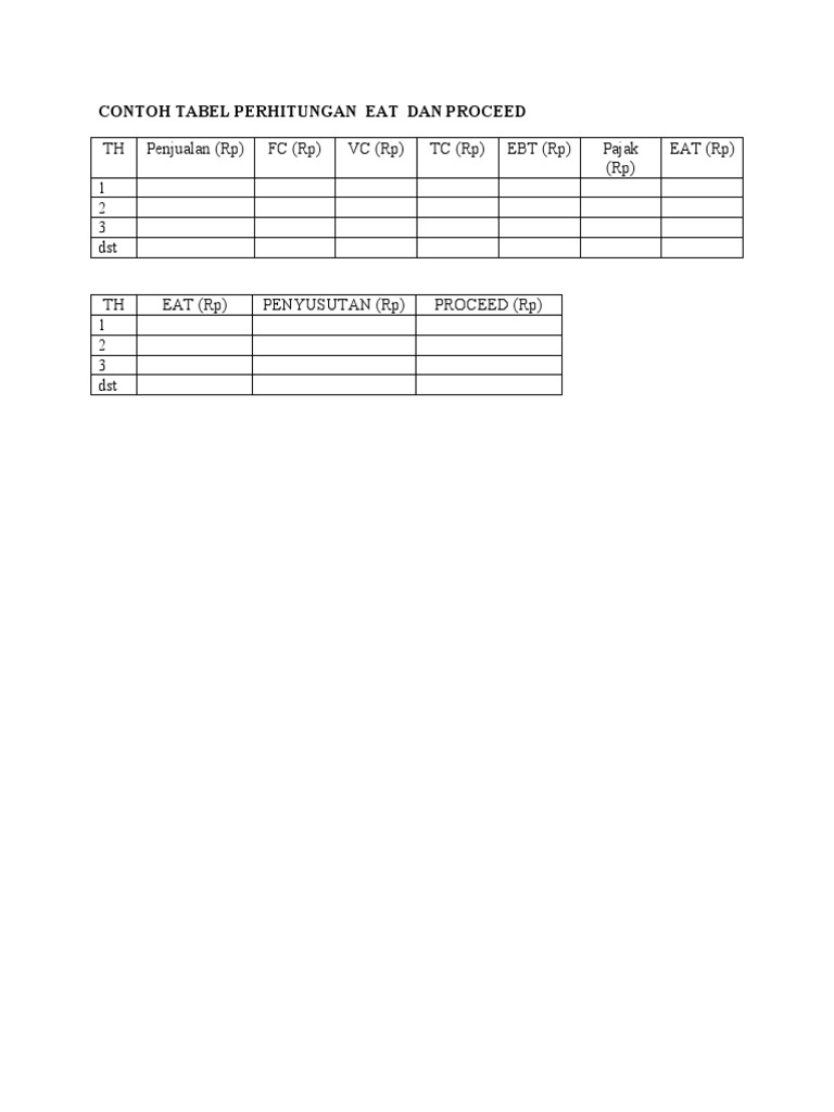 Contoh Tabel Perhitungan Eat Dan Proceed | PDF