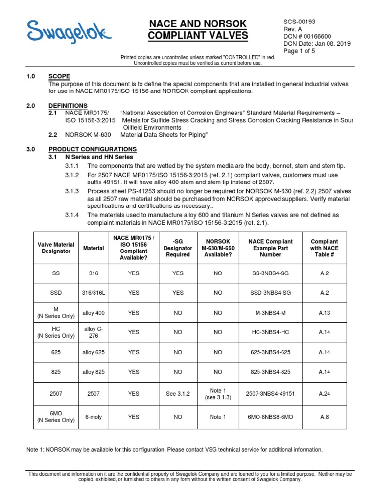 Nace and Norsok Compliant Valves: 1.0 SCOPE | PDF | Sheet Metal | Valve