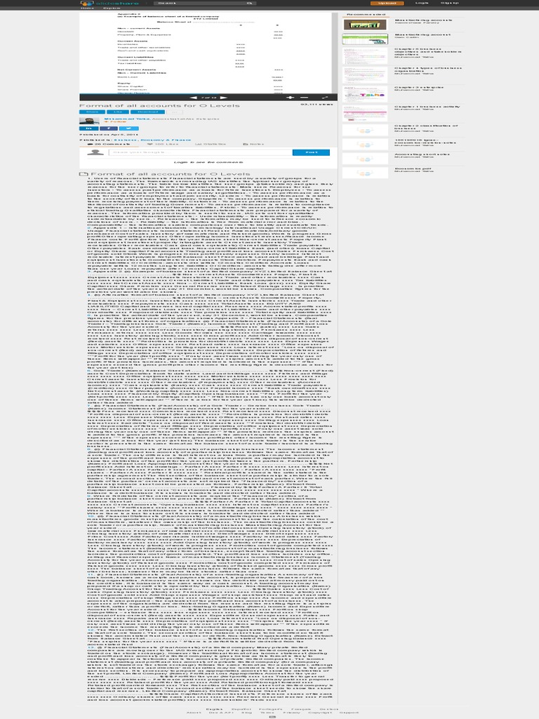 Format of All Accounts For O Levels | PDF | Income Statement | Equity ...