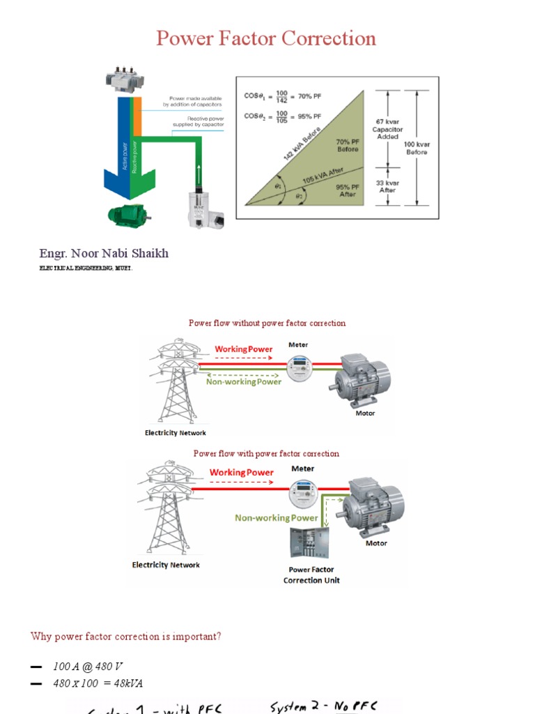 Power Factor Correction Techniques | PDF | Electric Motor | Metrology