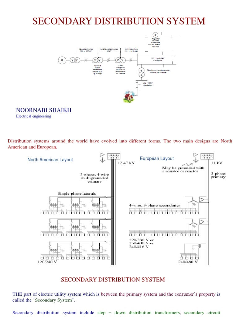 LEC-Secondary Distribution System | PDF | Electric Power Distribution ...