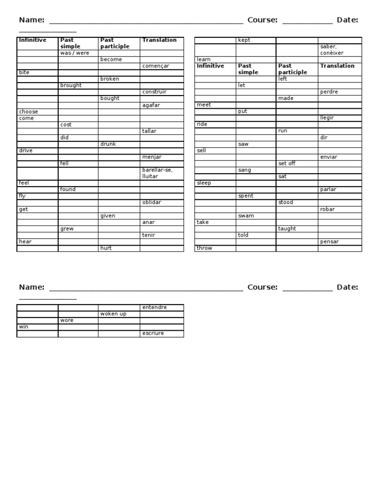 Irregular Verbs Conjugation Chart | PDF | Grammatical Conjugation | Syntactic Relationships