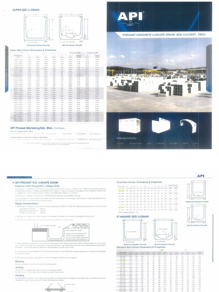 Precast U Drain API | PDF