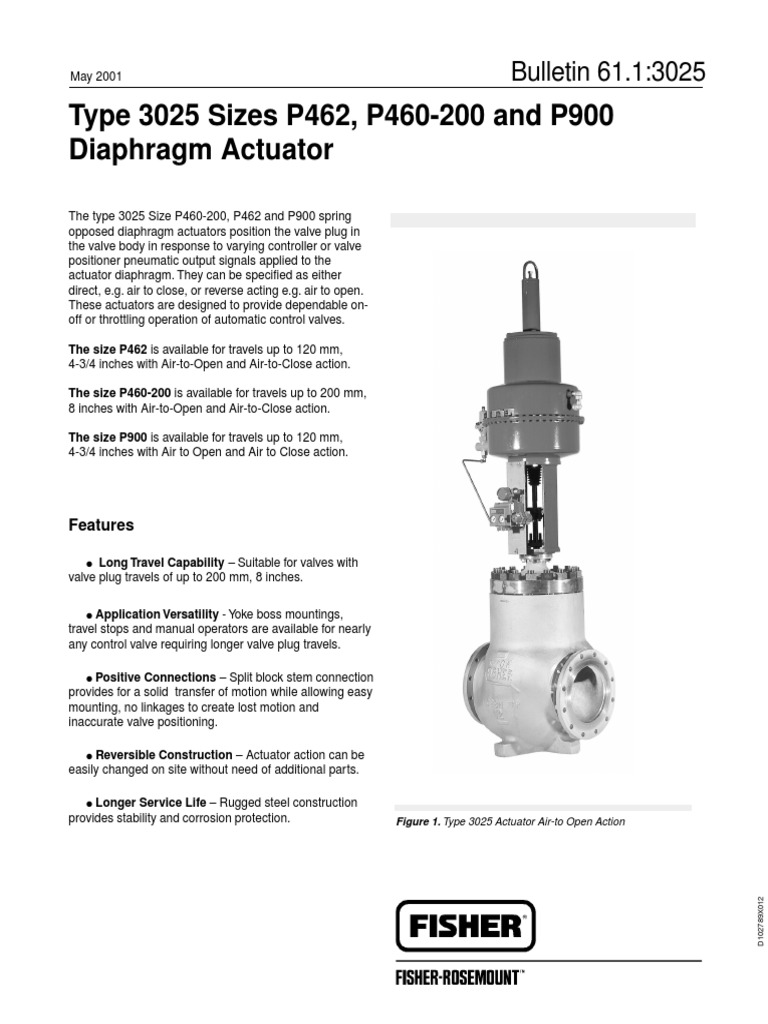 Type 3025 Sizes P462, P460-200 and P900 Diaphragm Actuator: Bulletin 61 ...