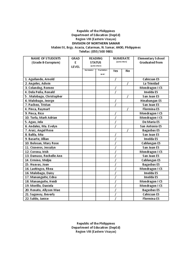2 Numeracy Test Result | PDF | Philippines