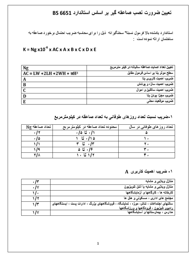 BS 6651 تعیین ضرورت نصب صاعقه گیر بر اساس | PDF