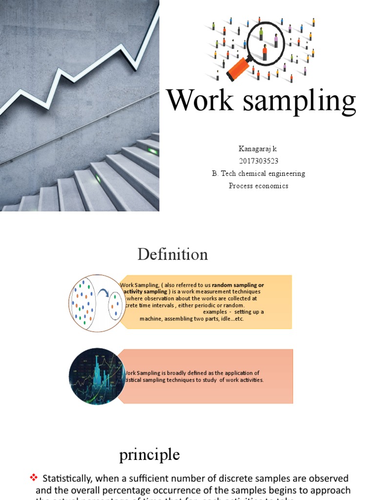Work Sampling Method
