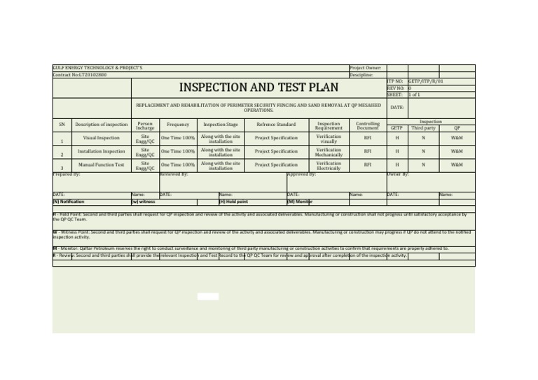 Inspection and Test Plan | PDF | Business