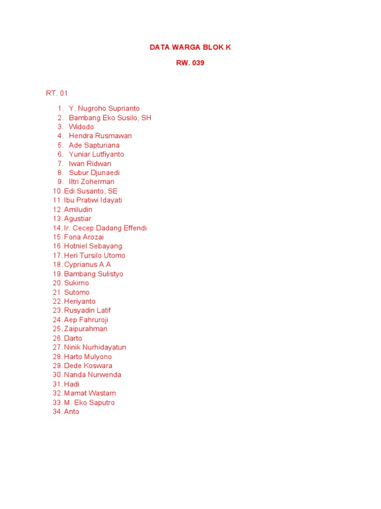 Data Warga Blok K | PDF