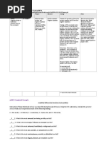 Threshold Assessment Grid (Tag) : Score Sheet | PDF | Substance Abuse ...
