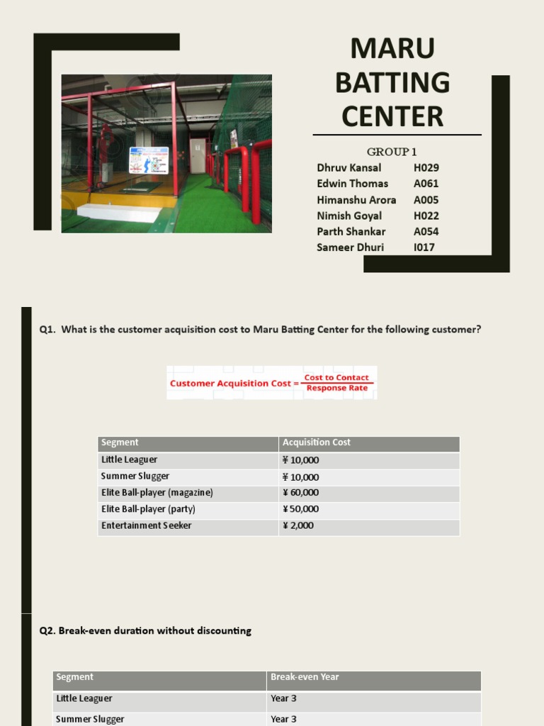 Maru Batting Case | PDF | Net Present Value | Microeconomics