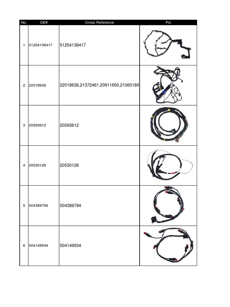 Updated Cable Catalogue | PDF