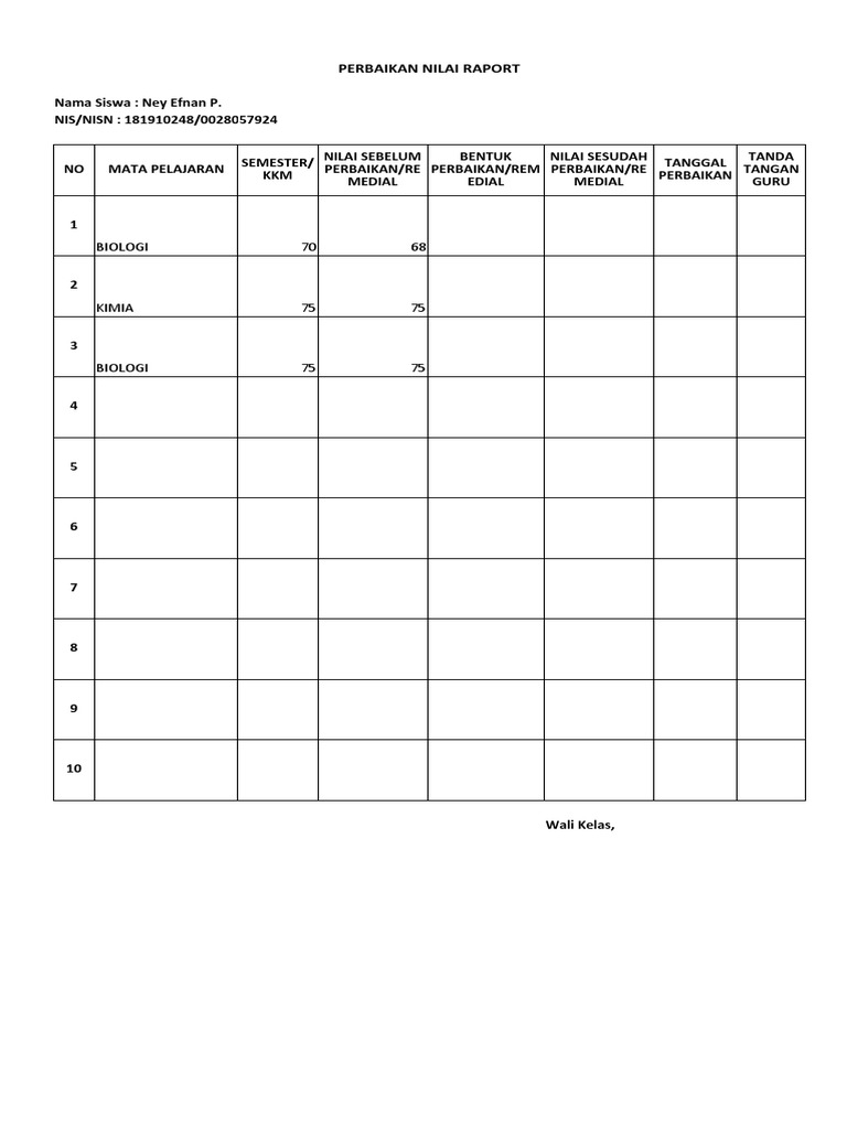 Format Perbaikan Nilai Raport Siswa | PDF | Bisnis