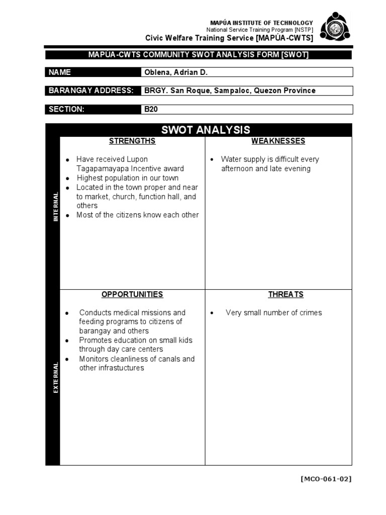 Swot Analysis: Mapúa-Cwts Community Swot Analysis Form (Swot) Name ...