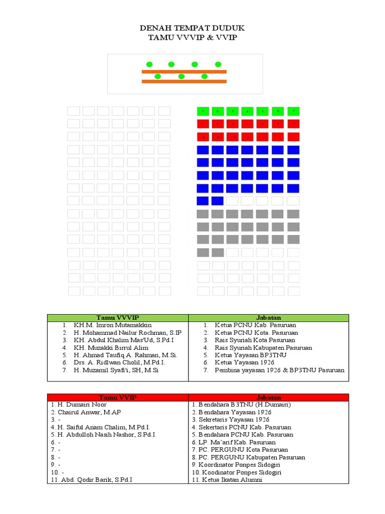 Denah Tempat Duduk Tamu Vvvip & Vvip | PDF