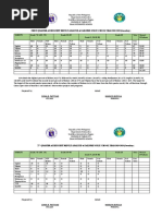Template For IWAR | PDF