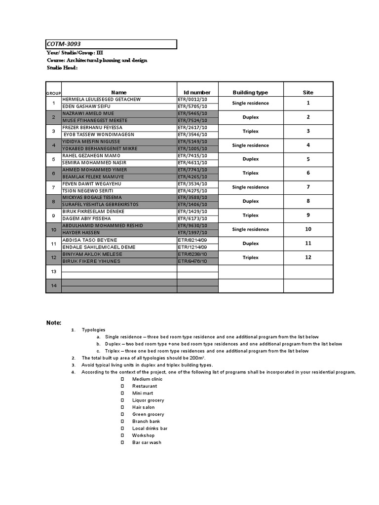 COTM Site and Building Type | PDF | Buildings And Structures | House Types