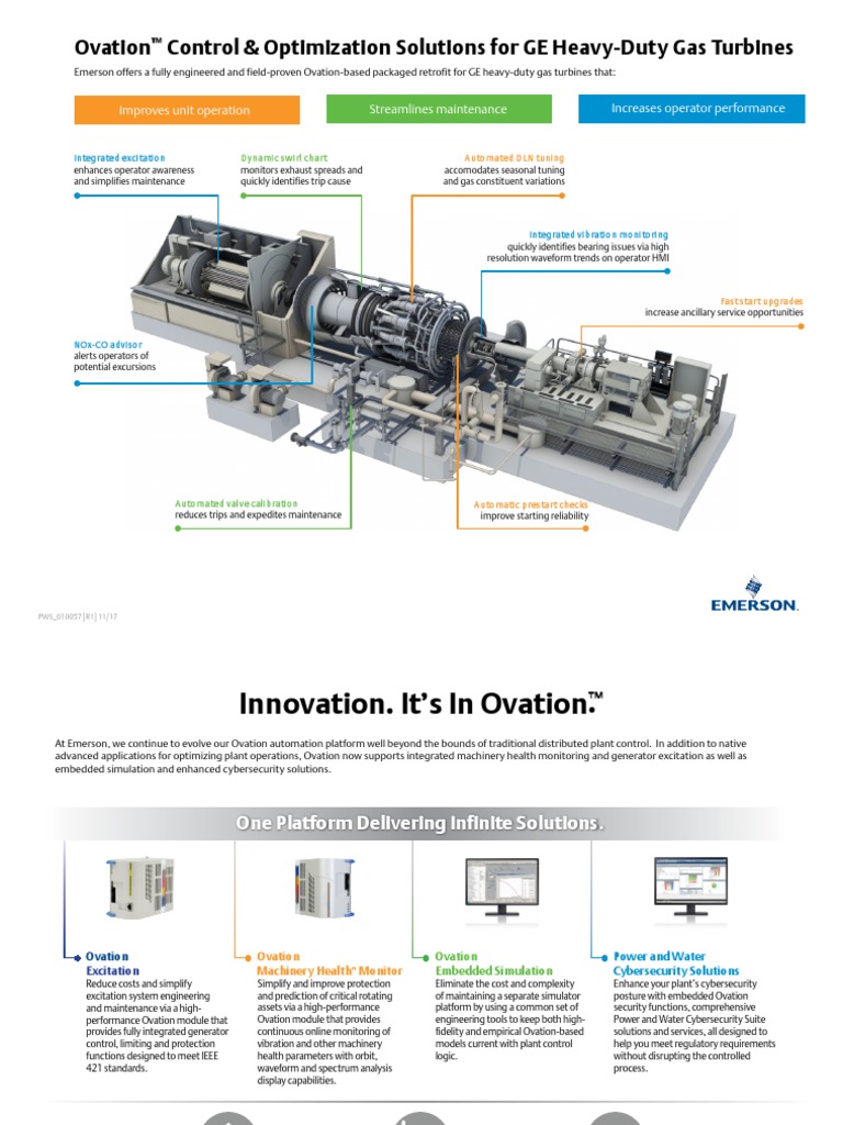 Ovation Control & Optimization Solutions For GE Heavy-Duty Gas Turbines ...