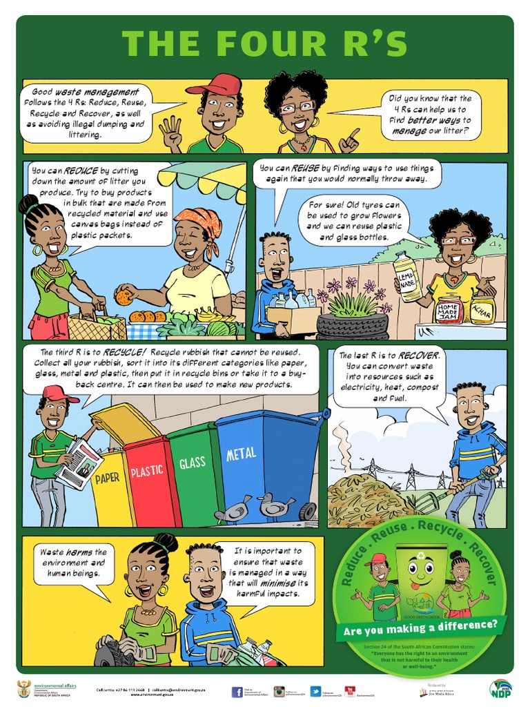 The Four Rs - Poster | PDF | Recycling | Reuse