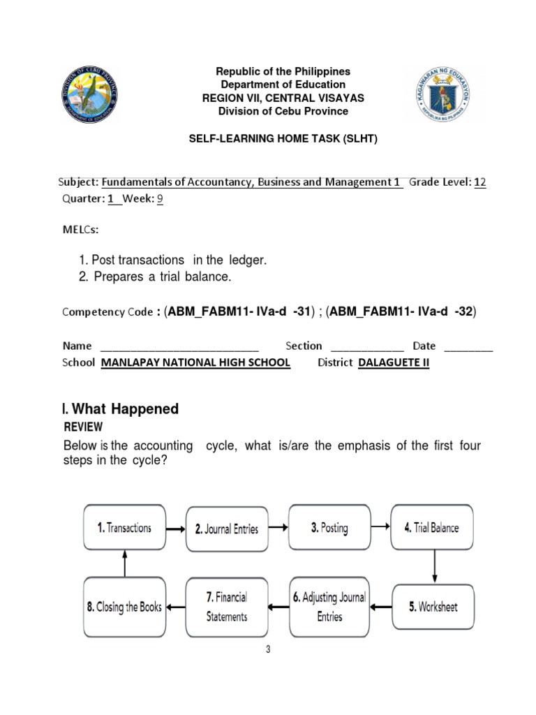 Republic of The Philippines Department of Education Region Vii, Central ...