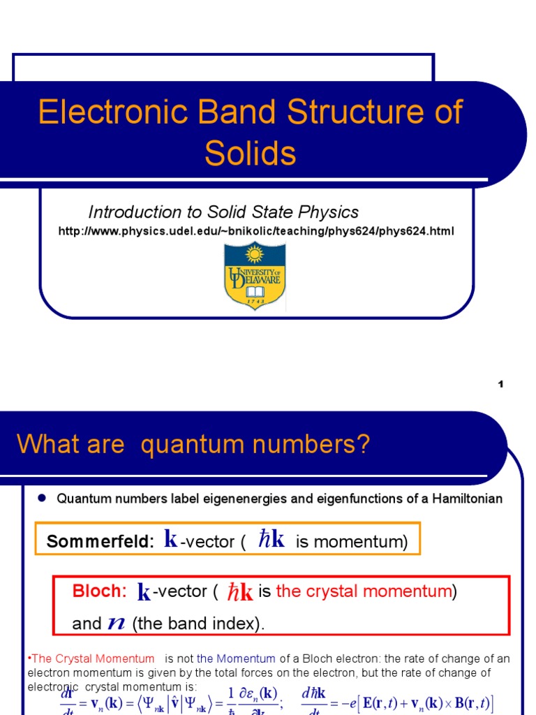 Electronic Band Structure of Solids: Introduction To Solid State ...