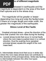Ground Rupture | PDF | Fault (Geology) | Earthquakes