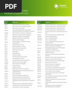 Meatotomy/meatoplasty: Procedure-Specific Information | PDF | Urology ...