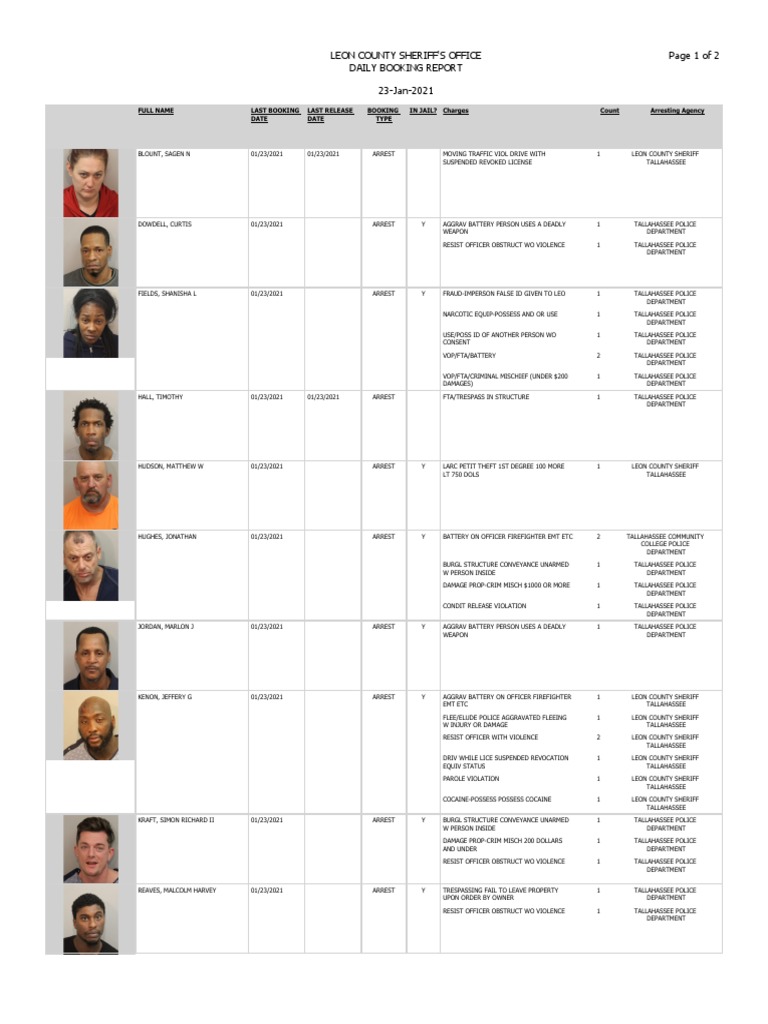 Leon County Booking Report: Jan. 24, 2021 | PDF | Criminal Justice ...