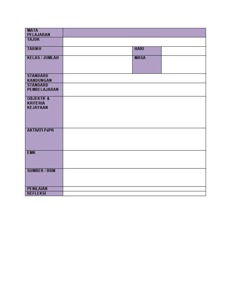 Tapak RPH PDPR | PDF