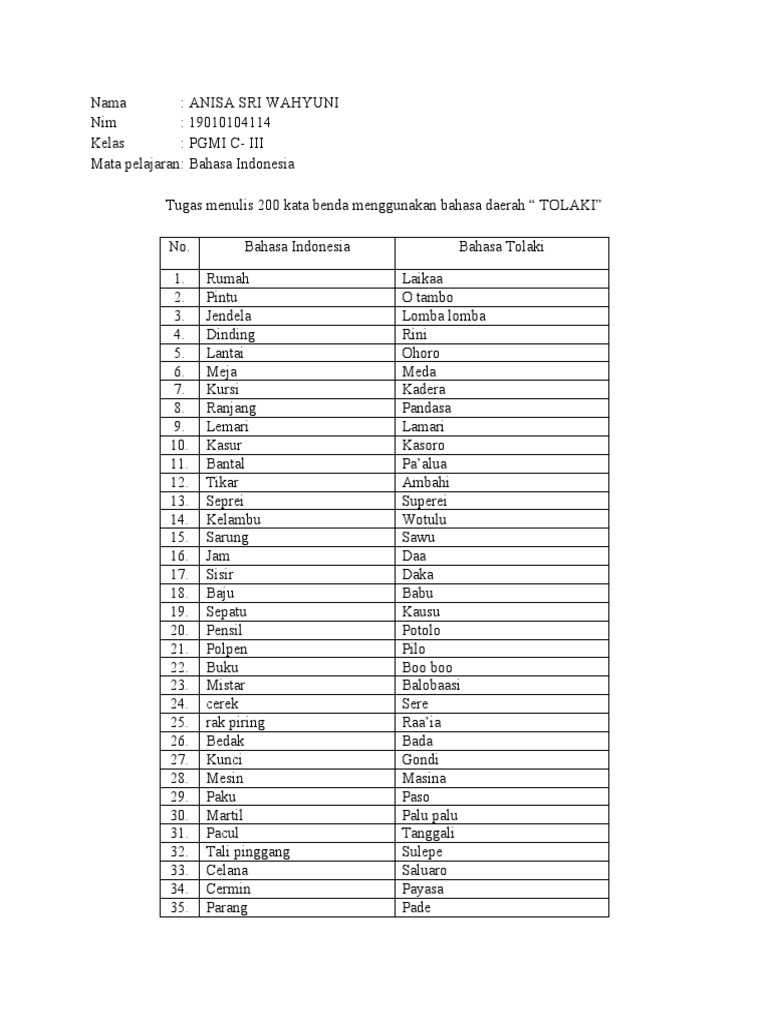Tugas Bahasa Tolaki | PDF