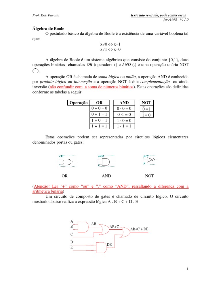 AlgebraBoole | Álgebra Booleana | Função (Matemática)