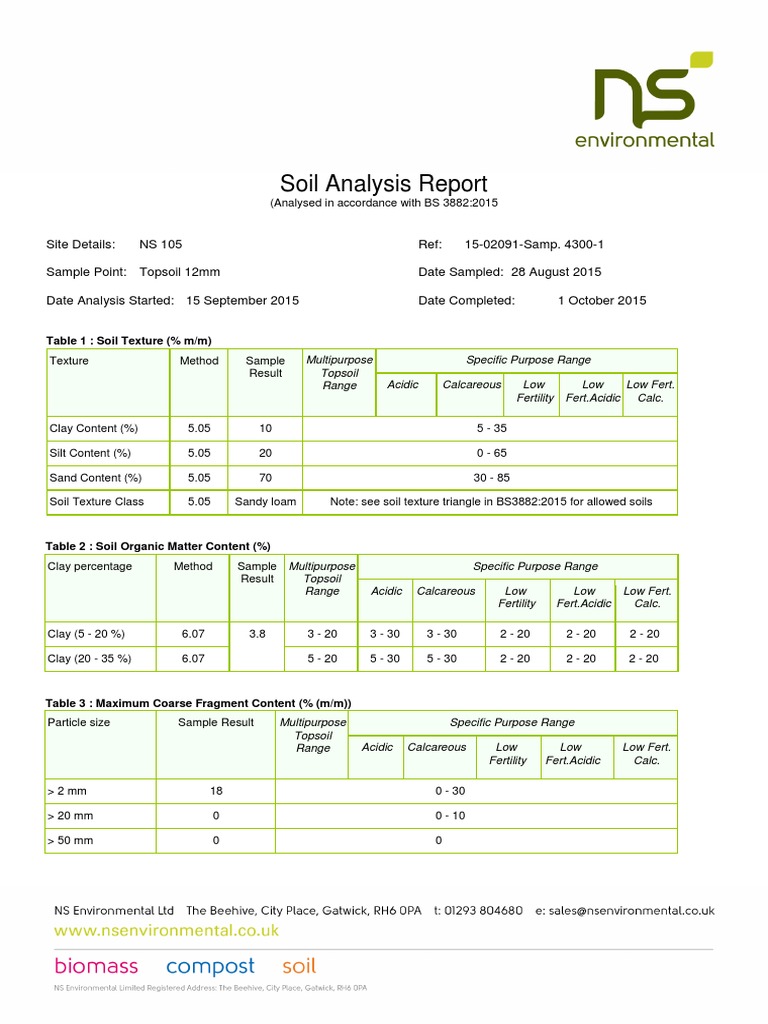 BS 3882 Soil Analysis | PDF | Topsoil | Chemical Elements