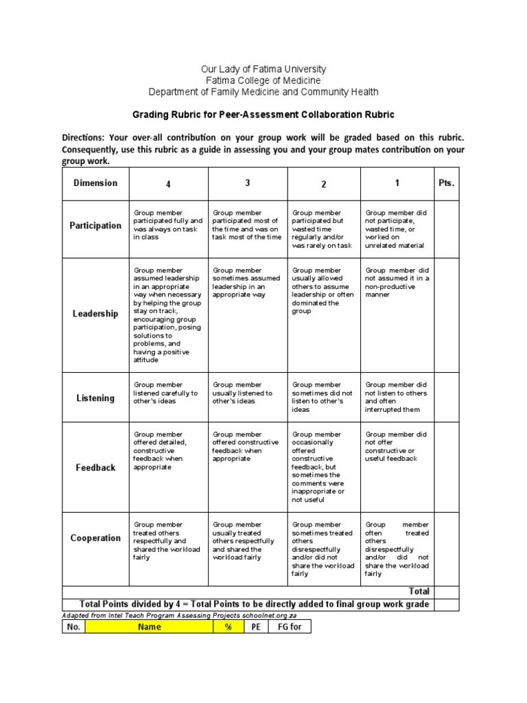 Peer Evaluation Rubrics | PDF | Rubric (Academic) | Leadership