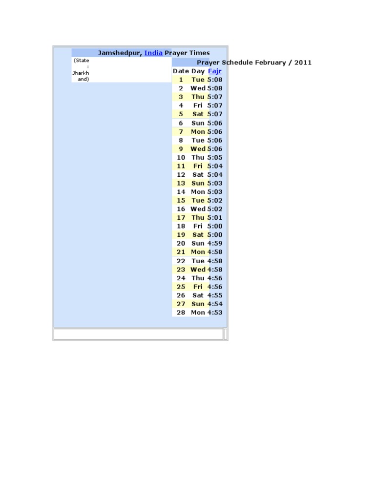 Salah Times | PDF
