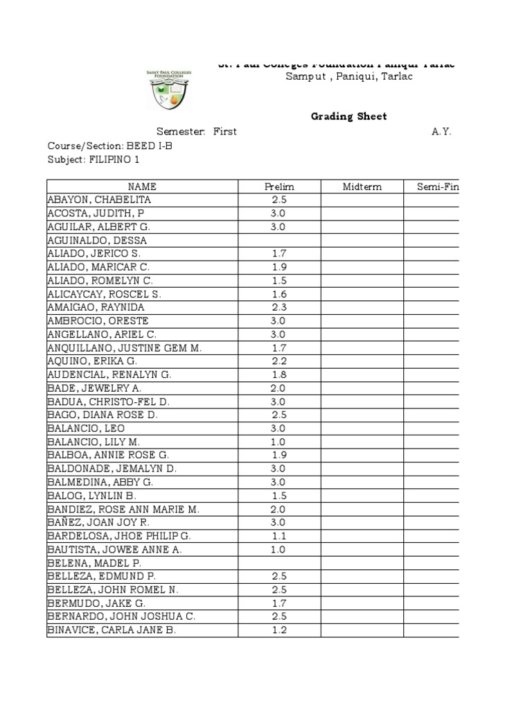 Grading Sheet Provides Insights into Student Performance in Filipino 1 ...