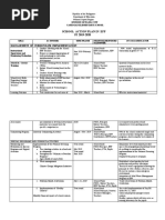 Action Plan in Epp 2020-2021 | PDF | Teachers | Pedagogy