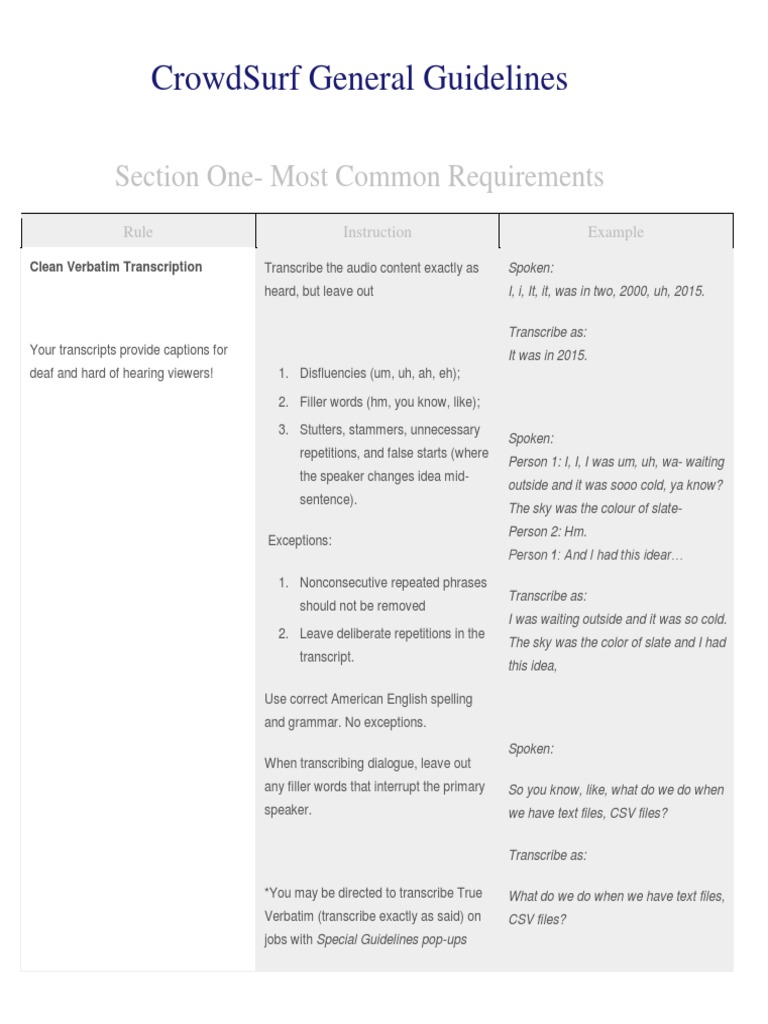 CrowdSurf General Guidelines | PDF | Punctuation | Percentage