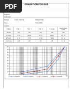 Kentledge of Pile Load Test | PDF | Deep Foundation | Mechanical ...